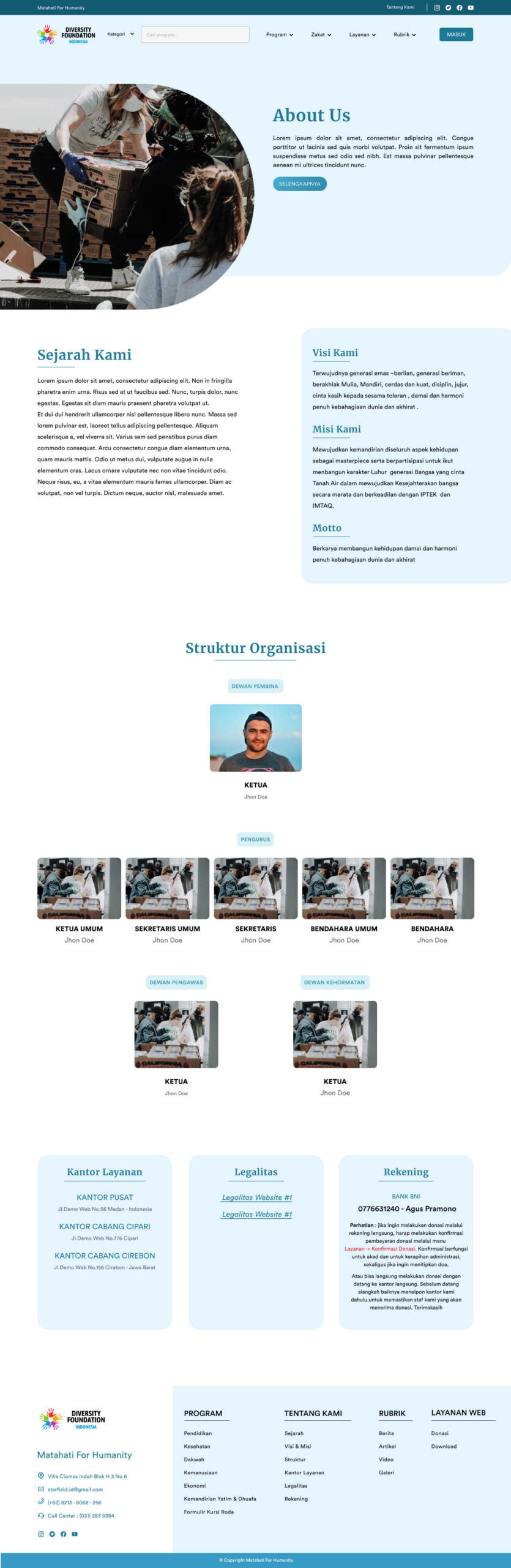 Software Stardonation - STARFIELD INDONESIA